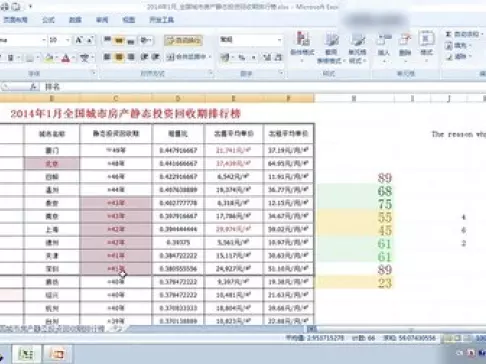 excel2010从入门到精通 excel高级教程 excel使用教程2