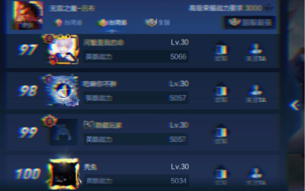 王者荣耀改战区吕布省级超低战力地区推荐,马上周一可以安排了,赶紧...