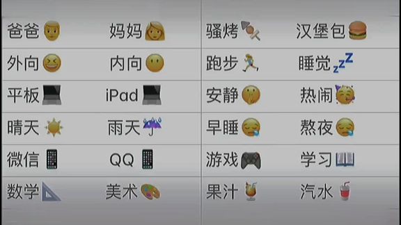 表格2选1爸妈的可以选两个。这个是我以前的视频了#二选一表格