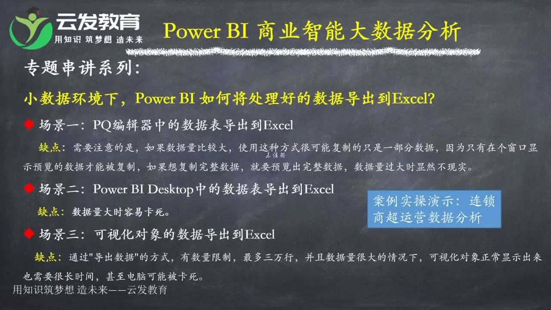 Power BI课堂powerbi可视化数据分析零基础入门