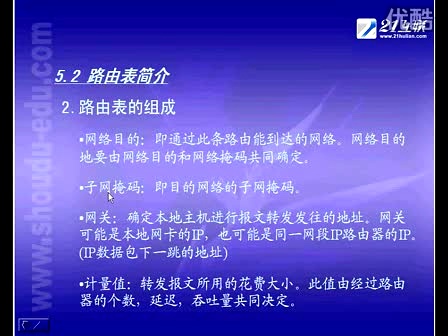 5.配置路由表 (1)