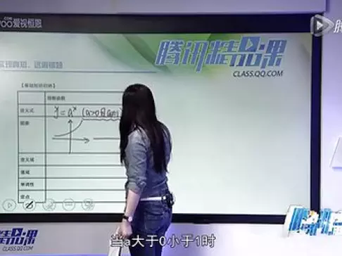 指数函数知识归纳