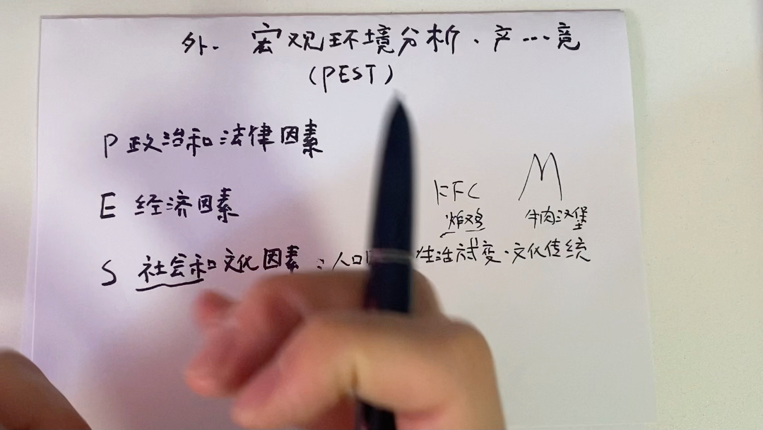 宏观环境分析