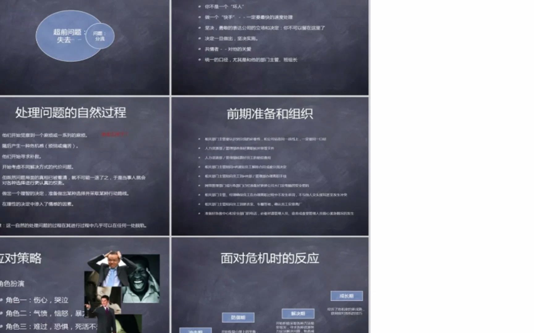 辞退员工实用技巧及离职管理资料包