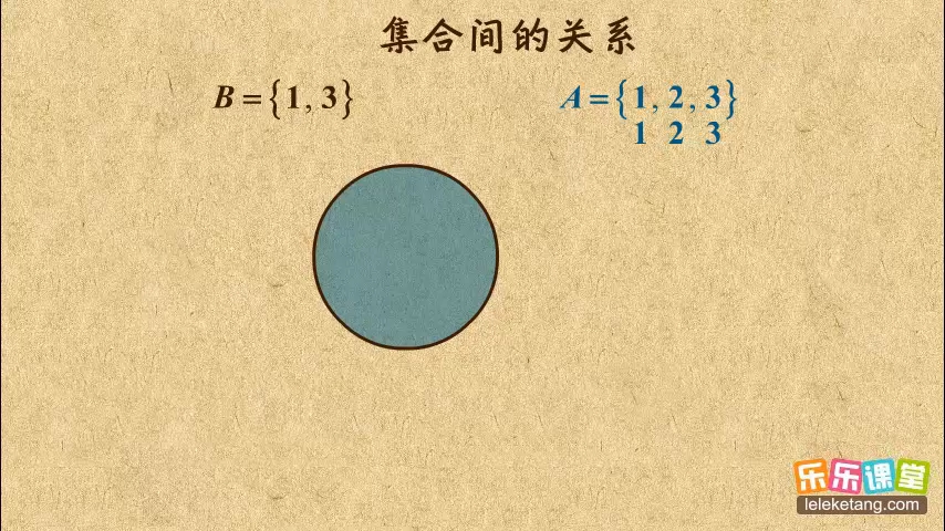 集合间的关系。高中数学乐乐课堂 一数 学 系 列