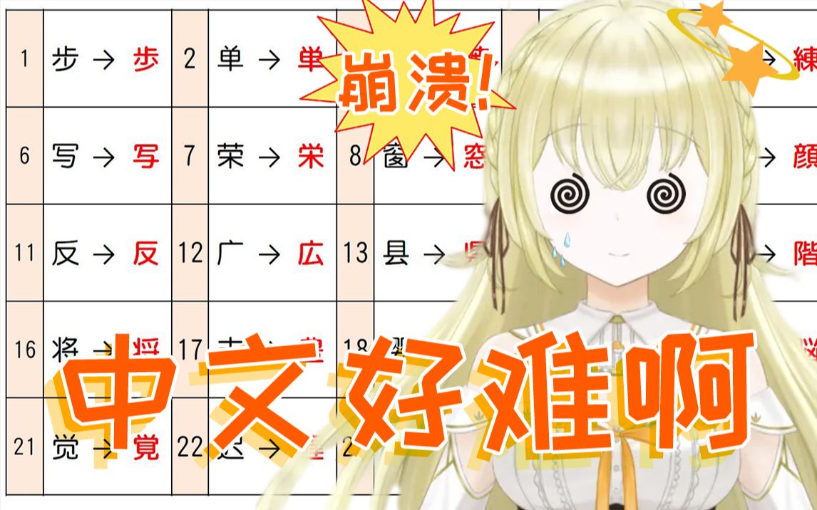 日V学中文时发现中日汉字差异崩溃
