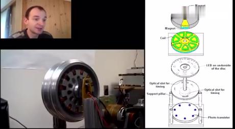 民间牛人自制发明自由能源发电机,无需任何能源就可以发电