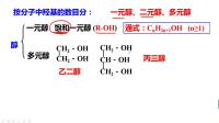 醇的结构和命名和同分异构体