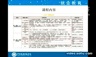 Java软件开发工程师课程介绍