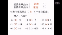 六年级数学下册 1.负数课件 新人教版