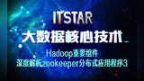 Hadoop重要组件-深度解析zookeeper分布式应用程序3