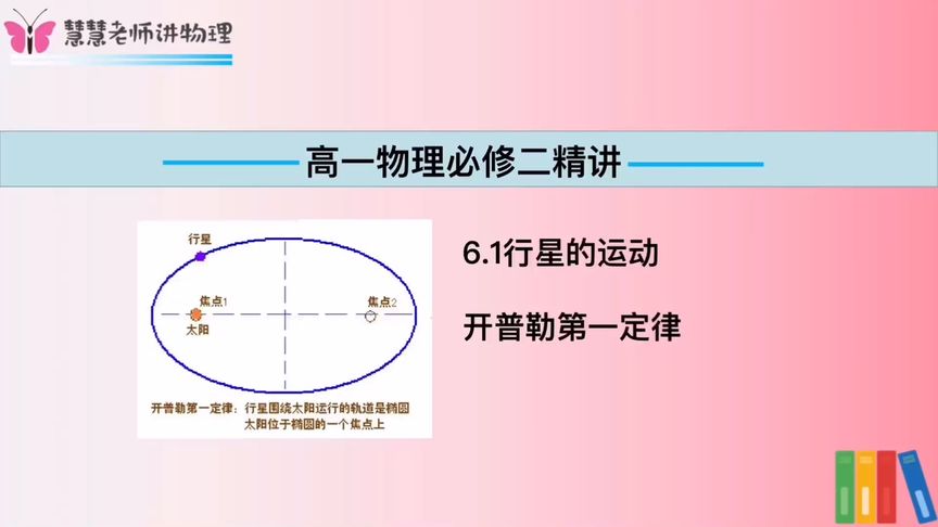 高一物理必修二精讲-6.1行星的运动-开普勒第一定律