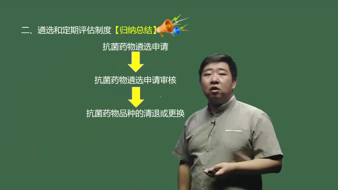 来学网来学教育执业药师中药提分班药事管理及法规冲刺班13