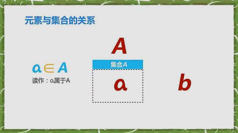 集合的概念与集合的性质