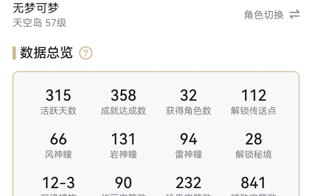 钟离+宵宫+行秋+皇女下半12-3,(上半万叶国际)