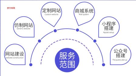石碣百度智能小程序建设,百度智能小程序建设优质服务