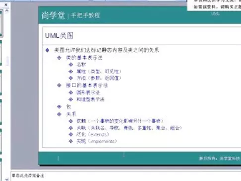 尚学堂UML教程012