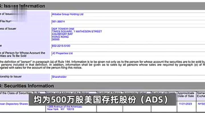 马云家族信托拟出售阿里巴巴创始人股份,涉资8.707亿美元