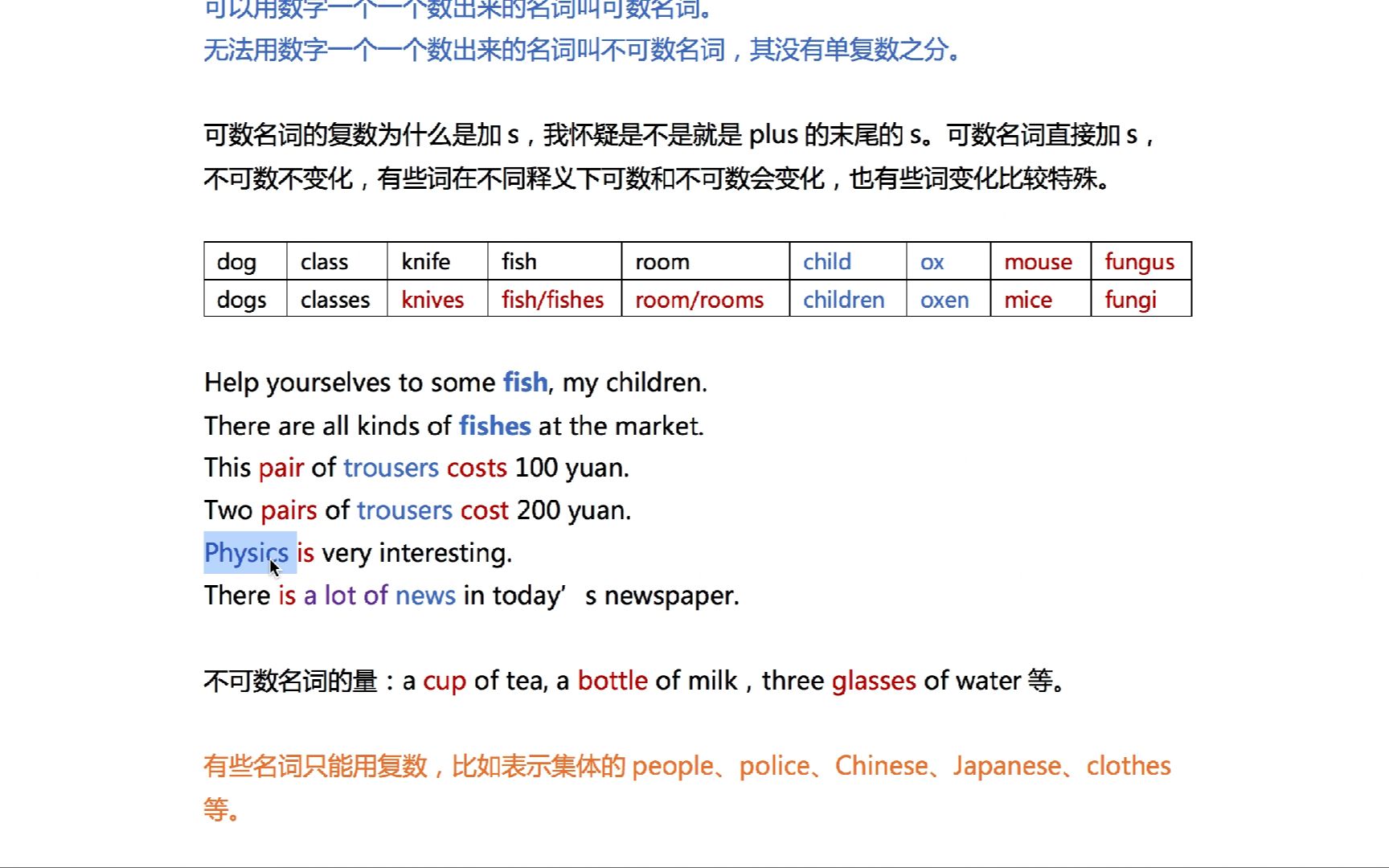 英语语法名词之单复数