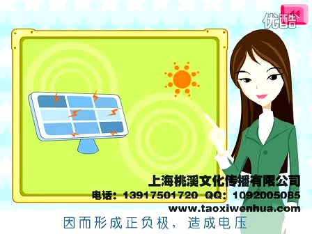 上海flash制作 触摸屏flash动画制作