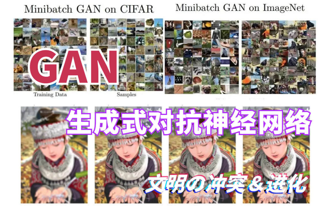 【被限制的技术】GAN生成式对抗神经网络—原理解读 | 源码解析 | ...