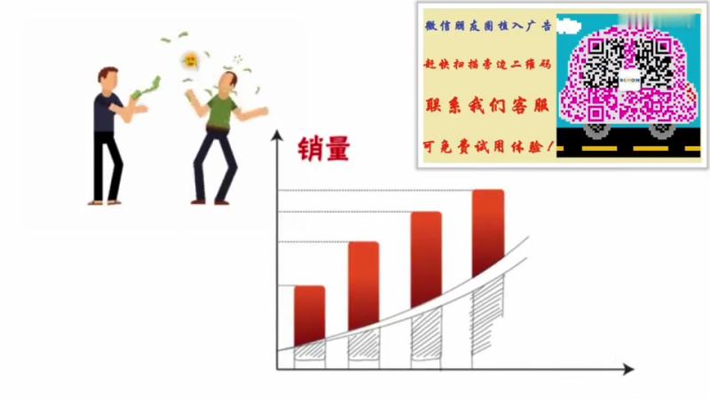 微信朋友圈植入广告方法