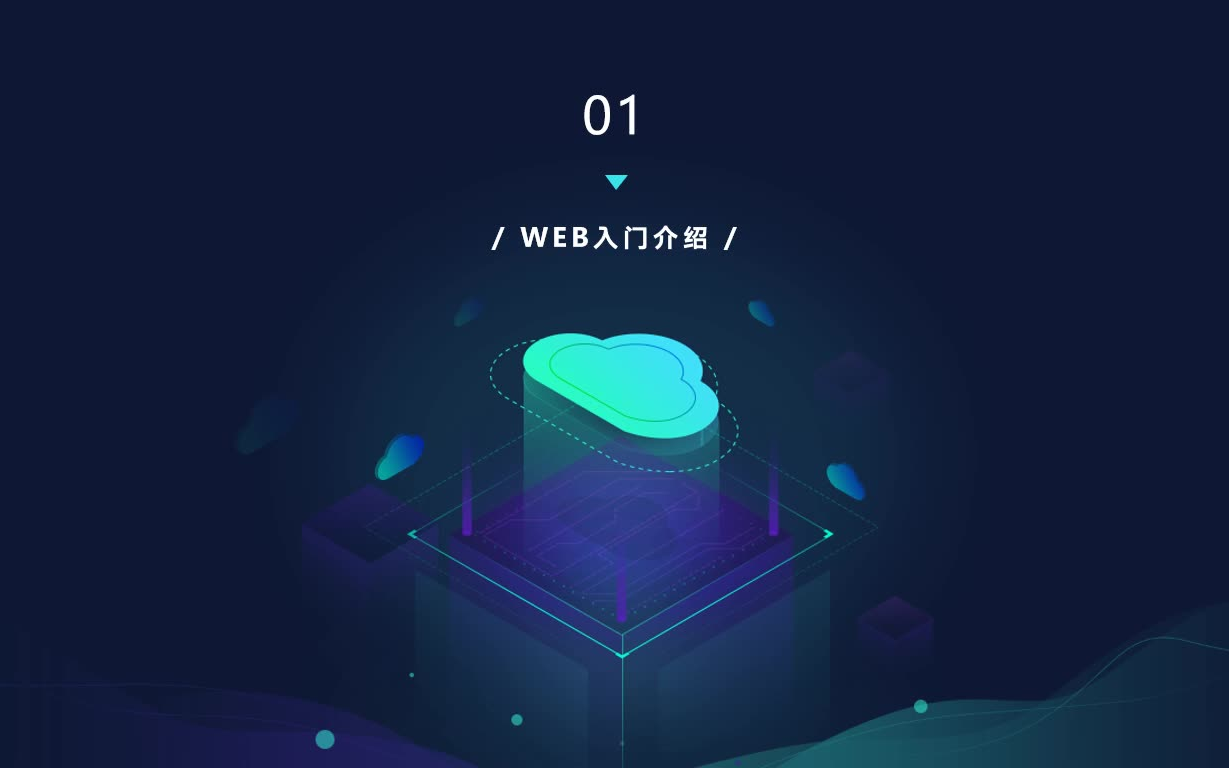 HTML5+CSS3快速入门-web前端入门语言