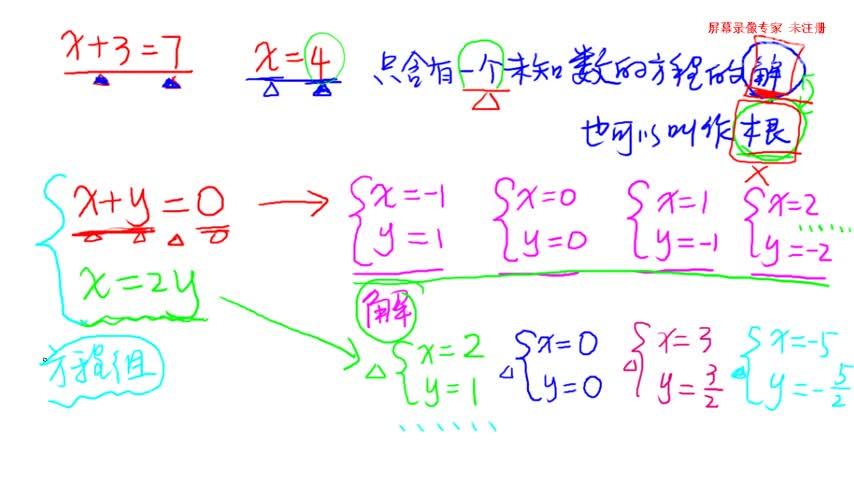 0304方程及相关概念02!