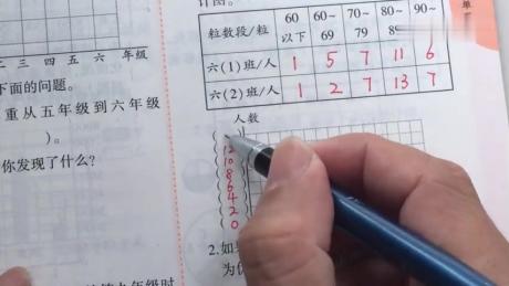 六年级数学 奥数精练 能力提升题56 数据处理 P39 名师微课