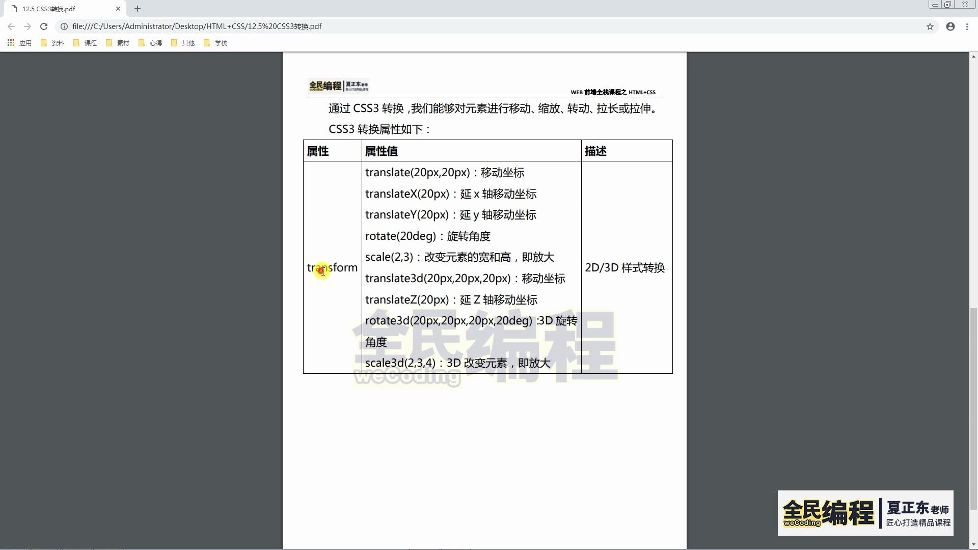 HTML+CSS-12.5 CSS3转换