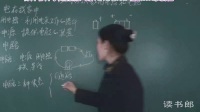 物理初中3年级初识家用电器和电路_2C1A
