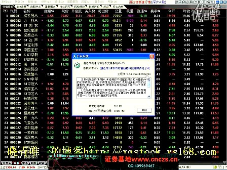 揭秘主讲.通达信第第04集:如何使用通达信6.05测试版收看实时港股...