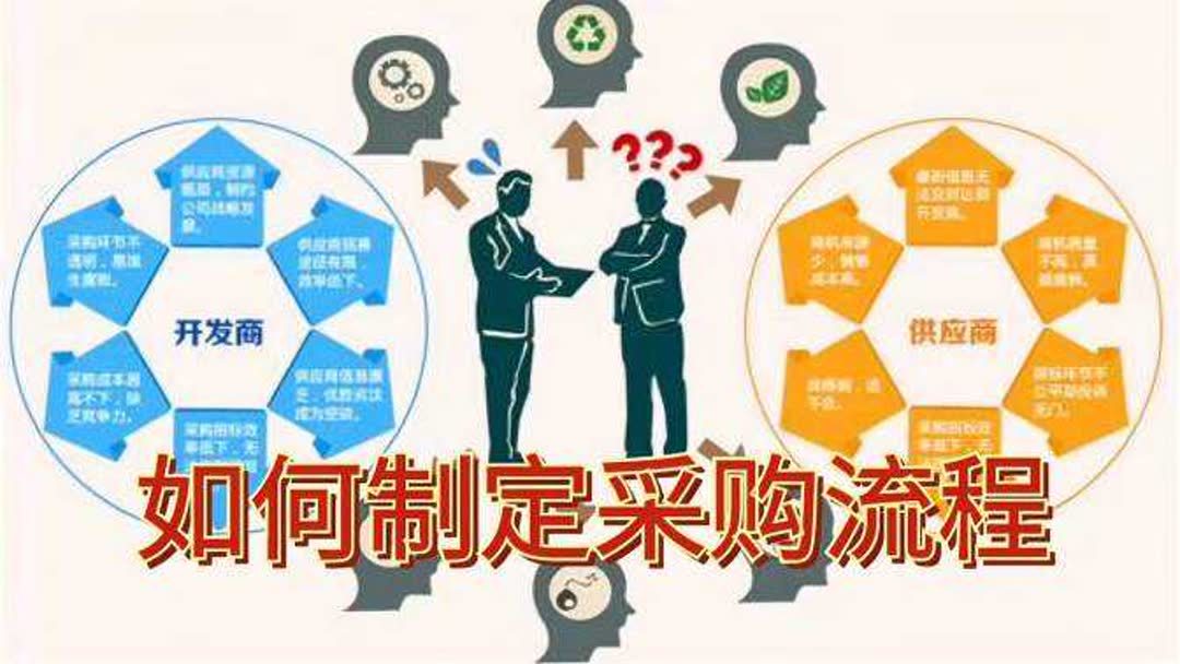 在采购活动之前,清晰的了解采购流程是十分必要