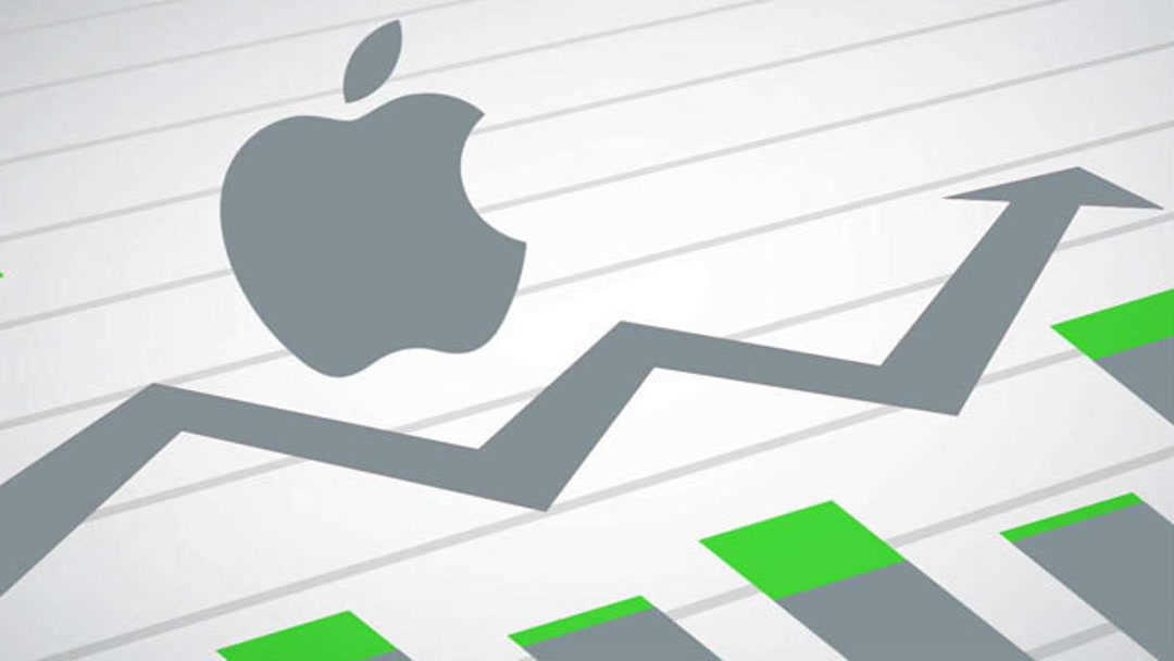 上市37周年,苹果股价累计涨幅超436倍