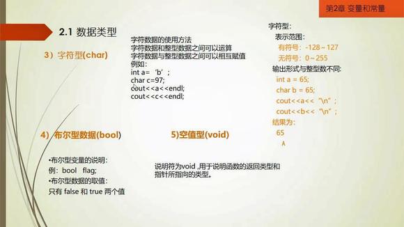 18_变量和常量_数据类型_字符型