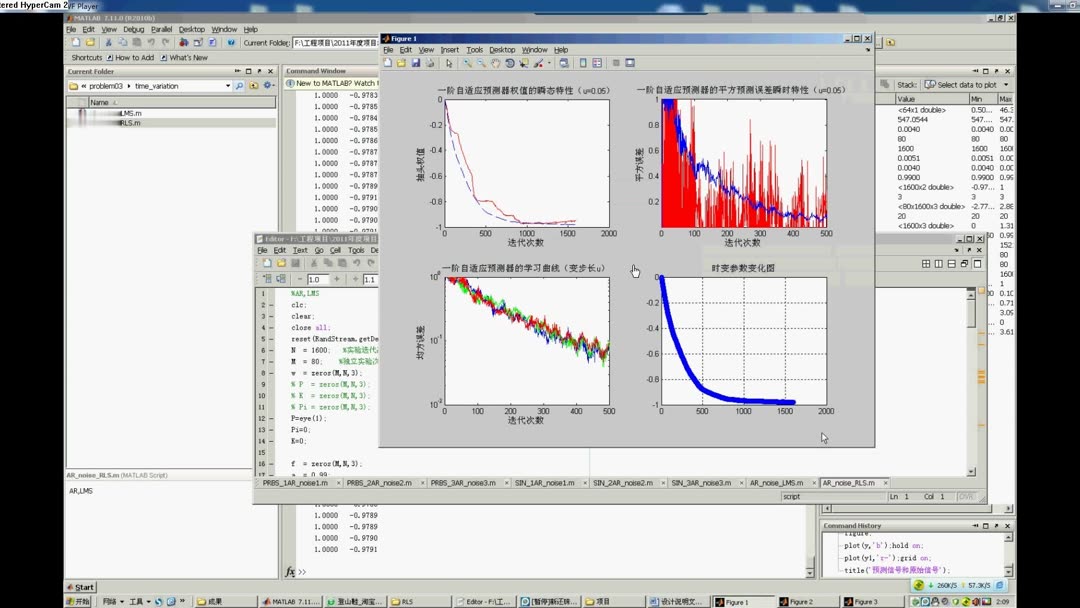 fpga代做_自适应AR模型的仿真