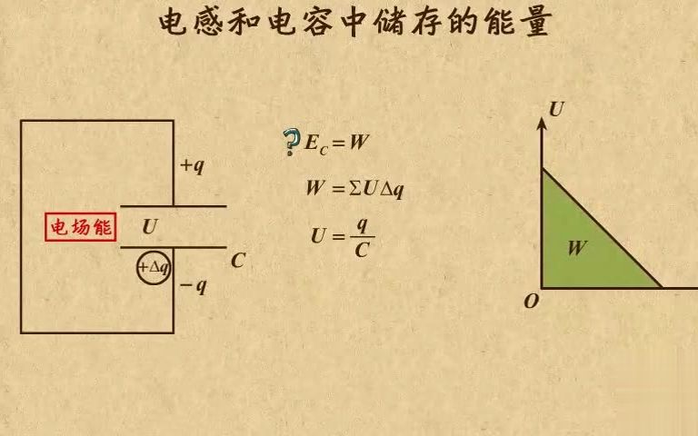 ... 高中物理动画第23章 交变电流|17研究电感和电容中储存的能量问题