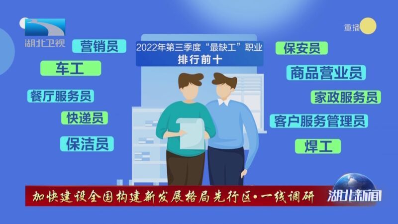 [湖北新闻]加快建设全国构建新发展格局先行区·一线调研 “蓝领”...