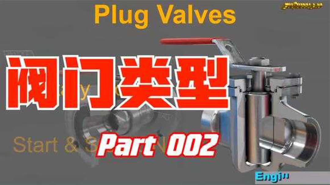 阀门类型-002 Control Valve Types part 2