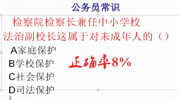 检察长兼任中小学校法治副校长这属于对未成年人的( )保护
