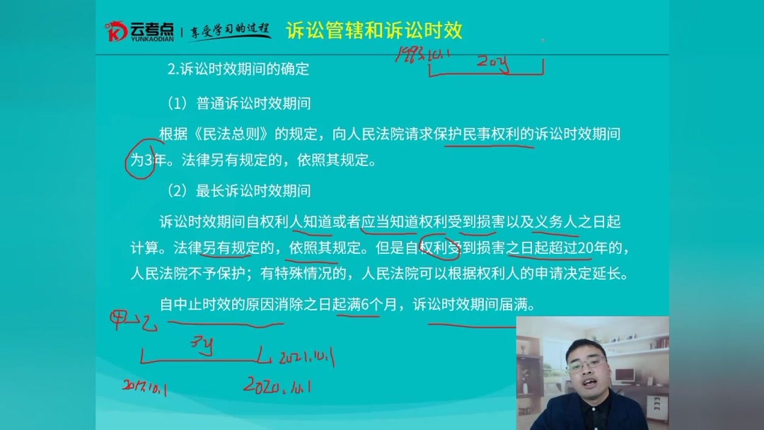 初级会计职称经济法基础第一章第六节