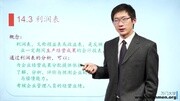 利 润表