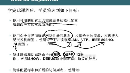 03、OSI与TCPIP模型体系结构[学习在线ccieh3c.com]