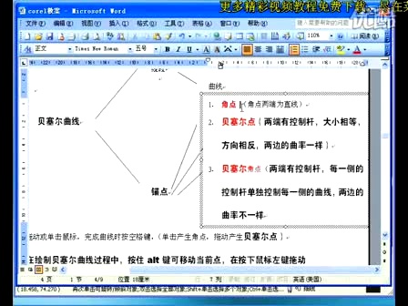 2-1.贝塞尔曲线工具