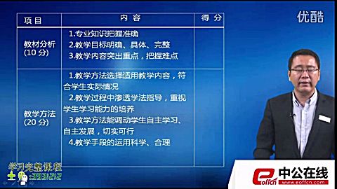 教师招聘面试-初中信息技术说课+答辩-张宇田-1_(new)