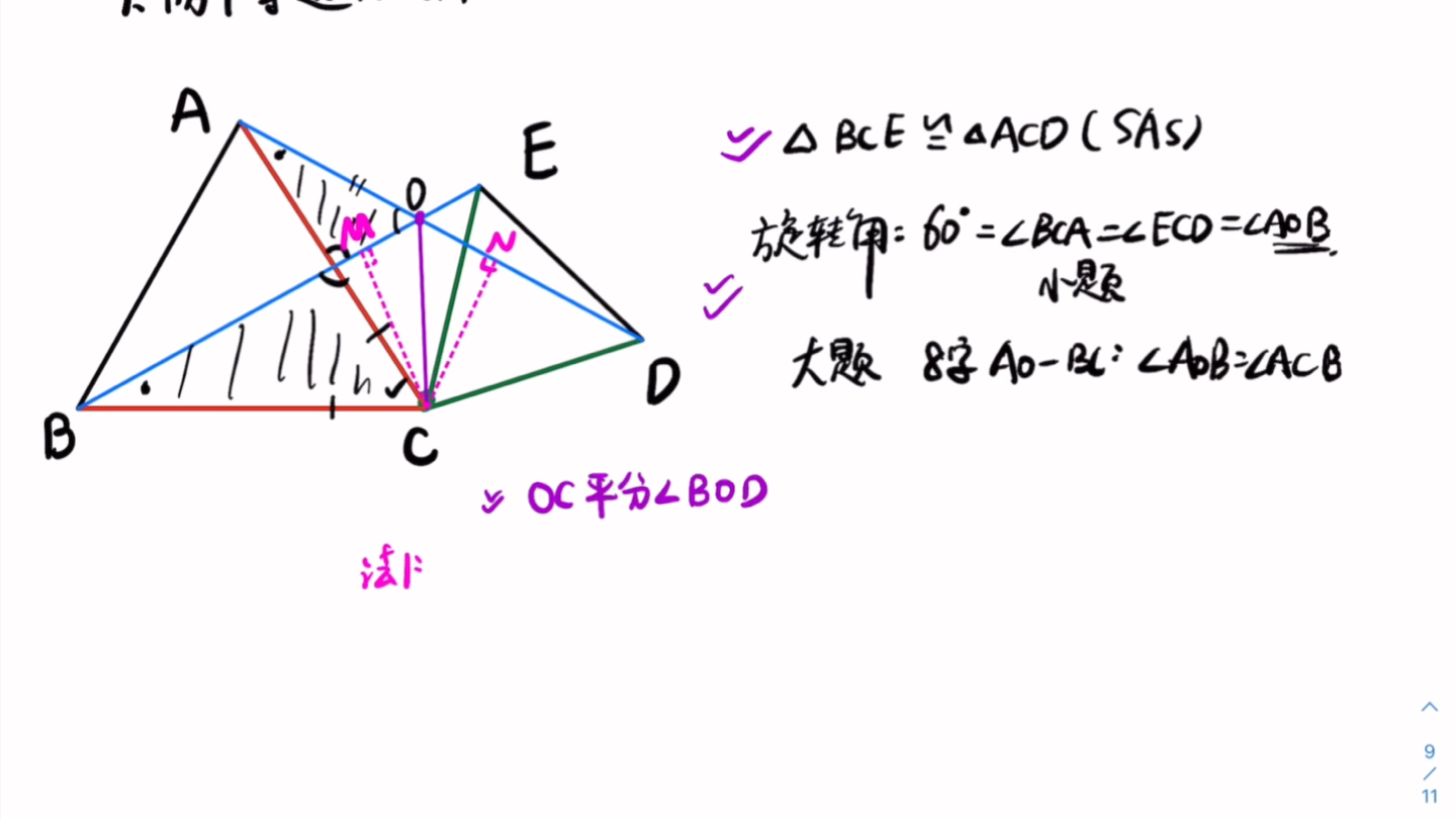 带你快速学会初中数学全等重要模型-手拉手模型