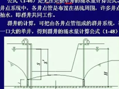 土木工程 09 08轻型井点的设计