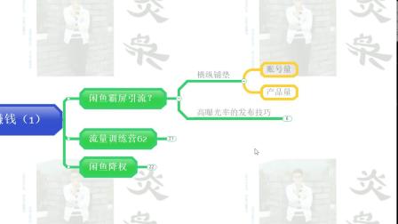 微商引流加人方法 微信推广引流方法 引客进店的方法