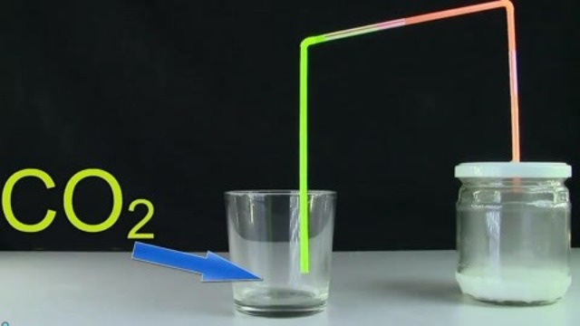 二氧化碳的奇特作用,看到这个测试,想到了我的化学老师