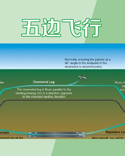 五边飞行:训练飞行员的一种重要课程